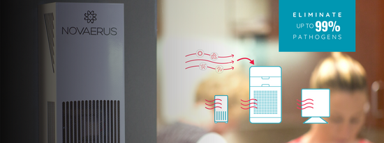 Range Of Medical Products, Consumables & More – AxisHealth