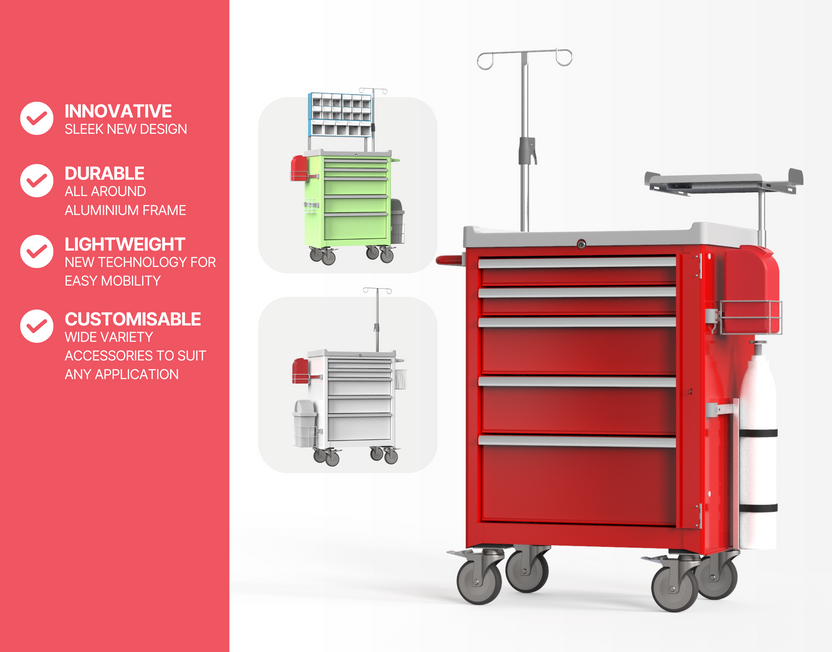 Range Of Medical Products, Consumables & More – AxisHealth